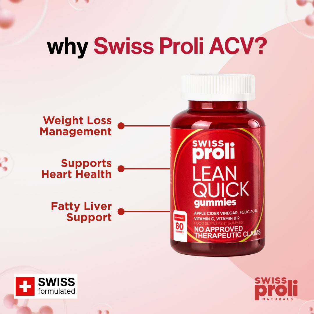 Swiss Proli Lean Quick Gummies – TakeOUT food store